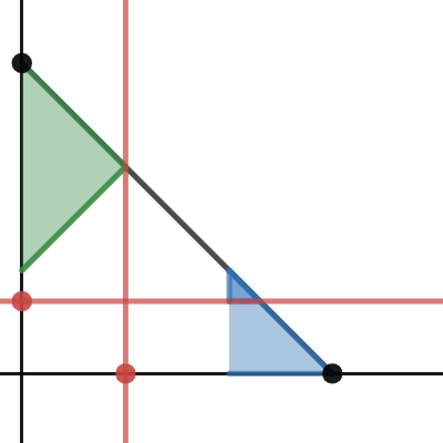 Slicing the Right Triangle 2020 | Desmos
