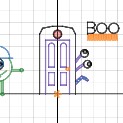 MONSTERS INC-stefanie | Desmos