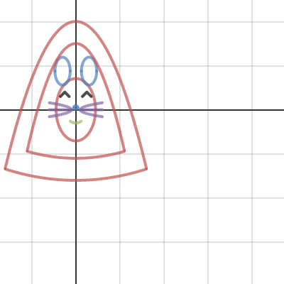 Bunny | Desmos