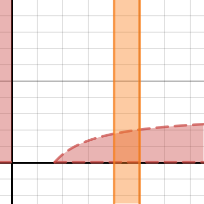 Probability | Desmos