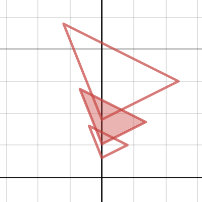 Linear Transformation | Desmos