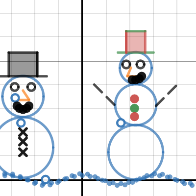 snowmen proj | Desmos