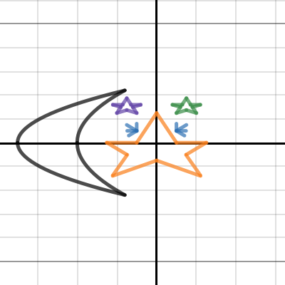 Moon and Stars | Desmos