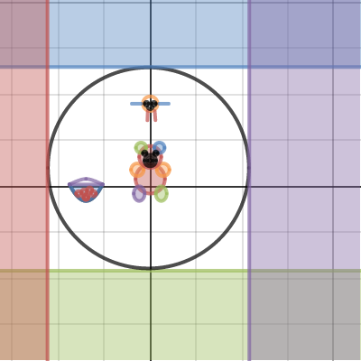 Math project| Desmos