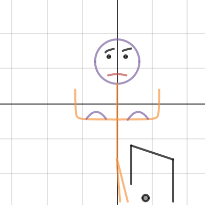 Maths Assignment | Desmos