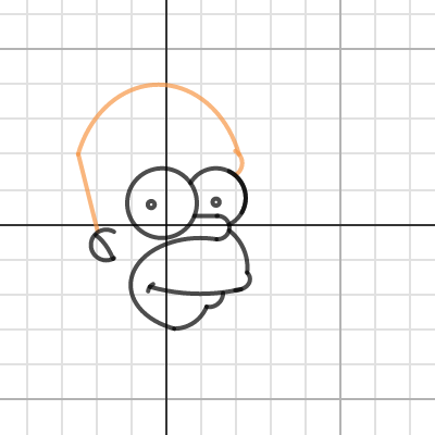 Homero | Desmos