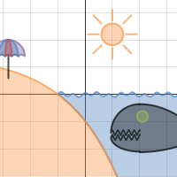 Day at the Beach With Shark! (Animated) | Desmos
