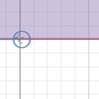 project | Desmos