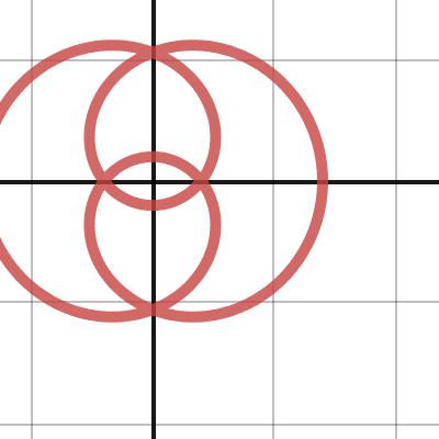Polar / Parametric: Problems Plus: Question 6: Part B | Desmos