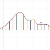 Coaster Start | Desmos