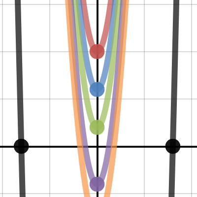 Match My Parabola #7 | Desmos