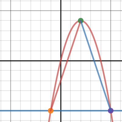 Desmos | Graphing Calculator