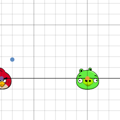Angry Birds| Desmos