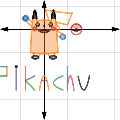 pikachu | Desmos