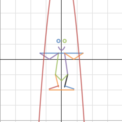 part 1 | Desmos