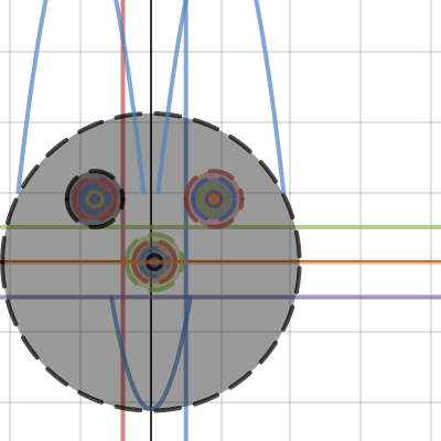Dog Face | Desmos