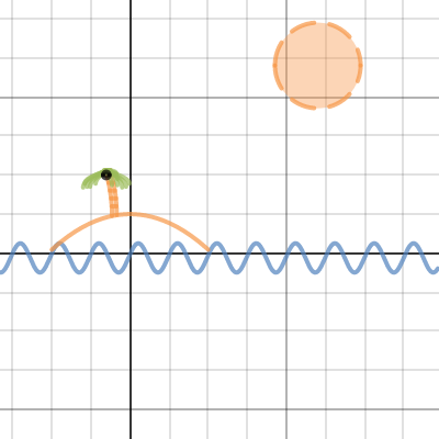 Day 1 Desmos Assignment | Desmos