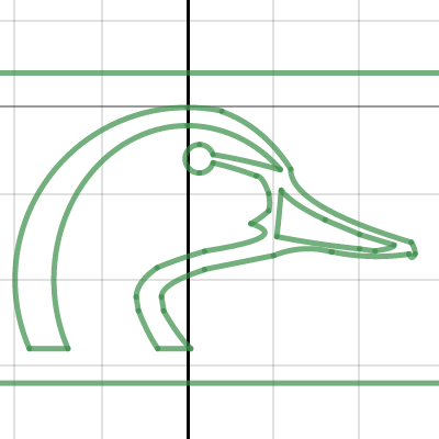 Algebra 2 Project | Desmos