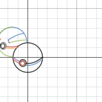 Ian Ffrench Desmos project | Desmos