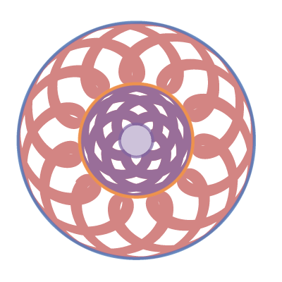 spirograph b | Desmos