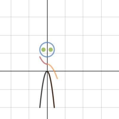 Parametric: Introduction | Desmos