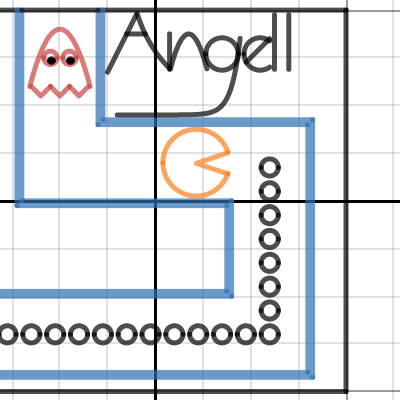 Pac-Man | Desmos