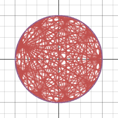 Cardioid Modular Multiplication Table | Desmos