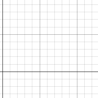 paper store | Desmos