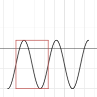 math30_u4l4_example5b | Desmos