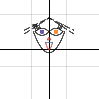 Mrs. Morales - Fancy Functions Project | Desmos