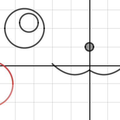 Pre-Calculus Unit 1 Functions Project- Jacob Wenger | Desmos