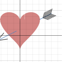 Love | Desmos