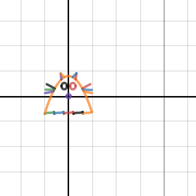 Mini Graphing Project Functions | Desmos
