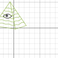 Illuminati | Desmos