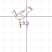 bird graph | Desmos
