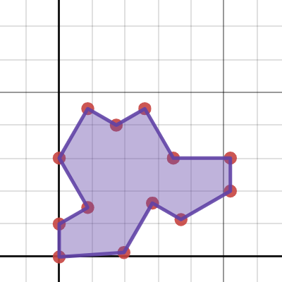 Aperiodic Monotile (constant angle and sides) | Desmos