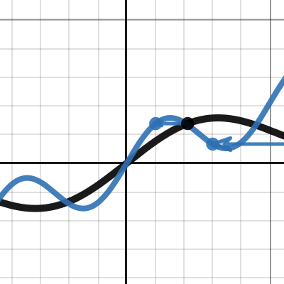 transform | Desmos