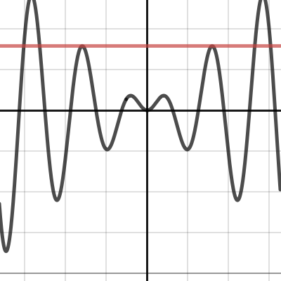 Desmos | Графічний калькулятор