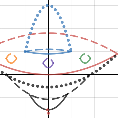 UFO final | Desmos