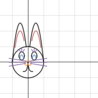 Amanda M. & Chase V., Period 2 | Desmos