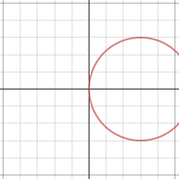MTH 142 - Ultimate Polar Playground | Desmos