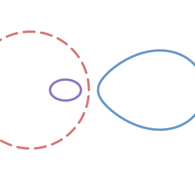 Inversion egg | Desmos