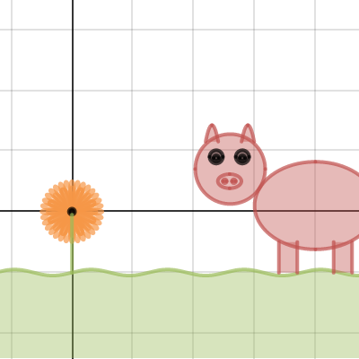 pig | Desmos