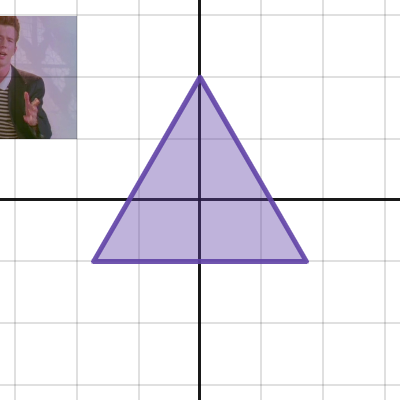 Spinning Polygon | Desmos