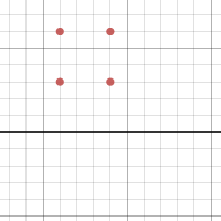 Square | Desmos
