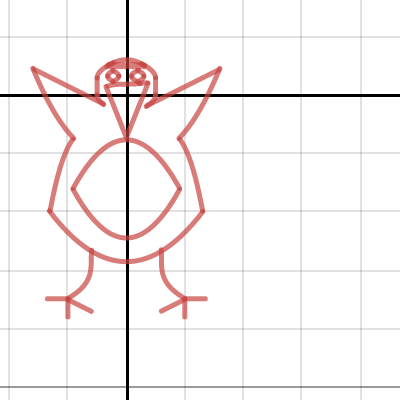 DESMOS FUNCTIONS GRAPH PROJECT | Desmos