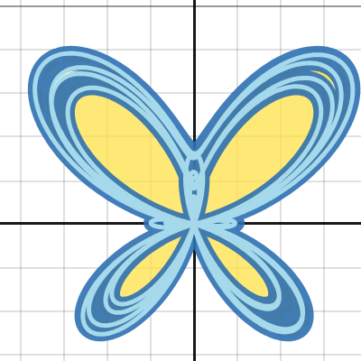 FARFALLA_4 | Desmos