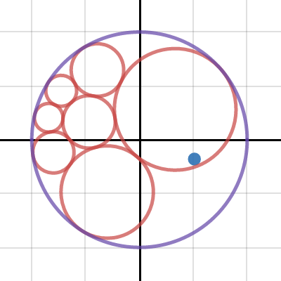 Conformal Transformations Preserving The Unit Disk | Desmos