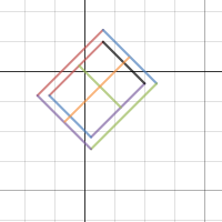 Literally had to do this | Desmos