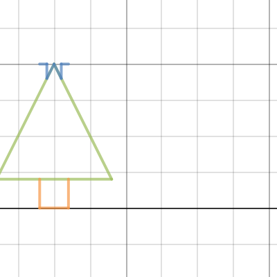 A Funky Snowman | Desmos